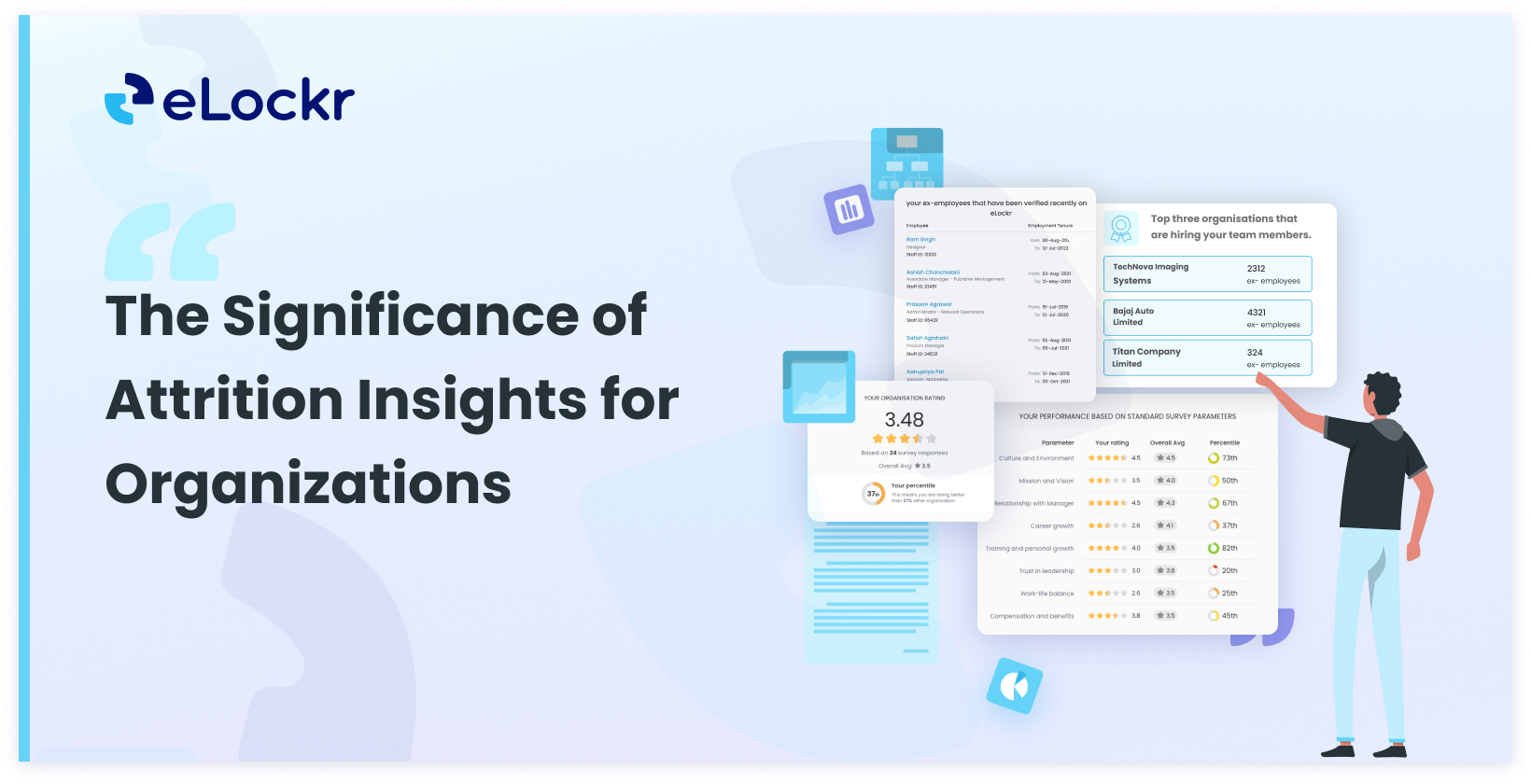 The Significance of Attrition Insights for Organizations The Significance of Attrition Insights for Organizations